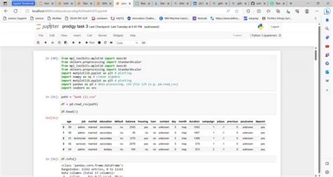 Sutharshana Gayathri Us On Linkedin Intern Prodigyinfotech Datascience Github