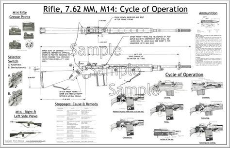 M14 Info Blueprints Posters Mouse Pads Coffee Mugs