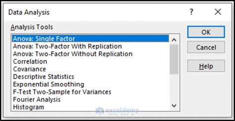 How To Graph Anova Results In Excel 3 Suitable Examples