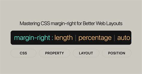 Mastering Css Margin Right For Better Web Layouts