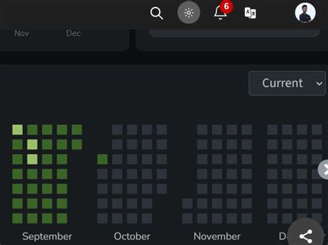 Hemanth Burra On Linkedin Geekstreak2024 Geekstreak2024 Deutschebank Geeksforgeeks