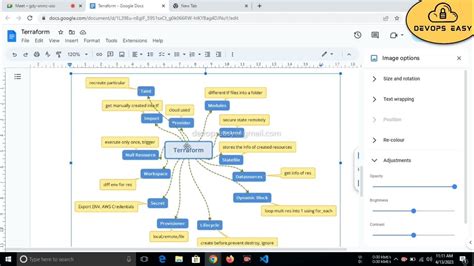 Devopstutorial Terraform Day14 Devopseasy Youtube