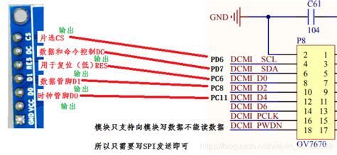 oled移植到stm32f407zet的详细步骤 0 96oled加stm32f407 csdn博客