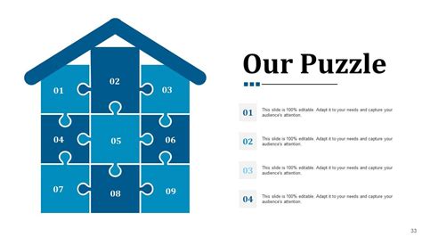 Sales Training Powerpoint Presentation Slides Presentation Graphics