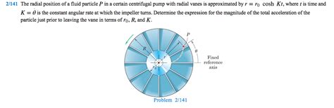 Solved 2 141 The Radial Position Of A Fluid Particle P In A