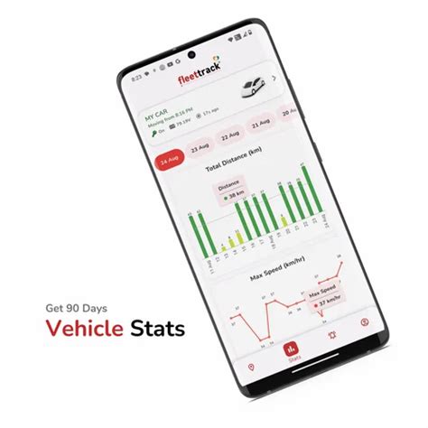 Fleetrack Wired Concox Gps Tracker For Car Engine Off On Alert At