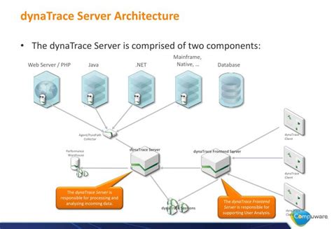 ppt dynatrace 6 0 core concepts powerpoint presentation id 3844744