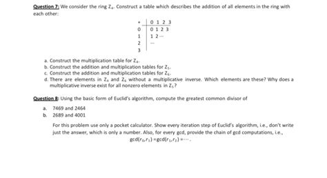 Solved We Consider The Ring Z4 Construct A Table Which