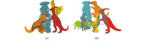 3d Object Recognition Results On The Uwa Dataset A Download Scientific Diagram