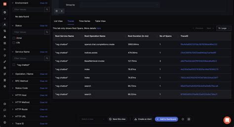 Monitoring A Langchain Rag Application With Signoz And Langtrace Langtrace