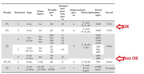 How To Set Properly Rowsep When Using Multicell On Tabularray Package TeX LaTeX Stack Exchange