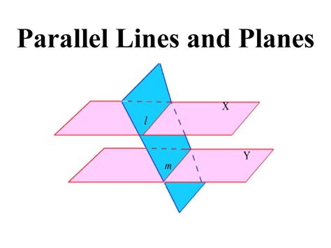 Parallel Planes