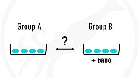 How To Interpret A Volcano Plot