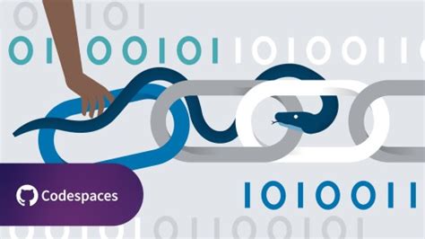 Effective Serialization With Python Seascareers Seas Office Of Career Services The George