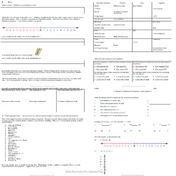 Understanding Integers Bundle Distance Learning TpT