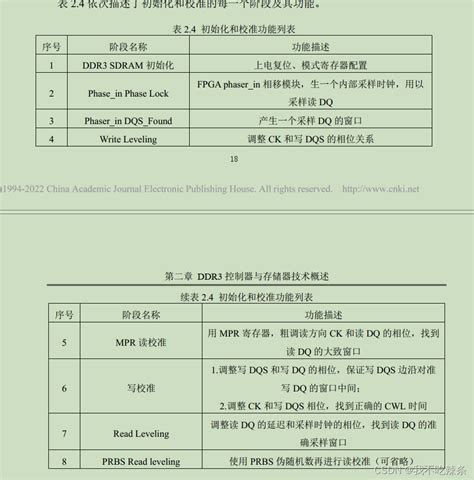 Ddr3文献阅读ddr文档阅读 Csdn博客