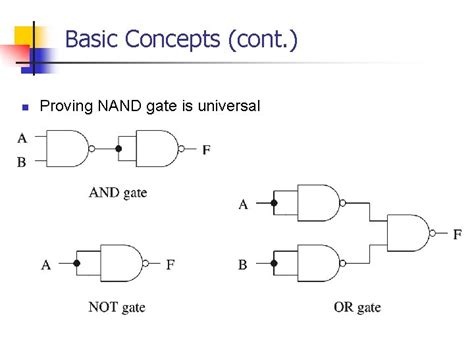 Digital Logic Design N Basics Combinational Circuits Sequential
