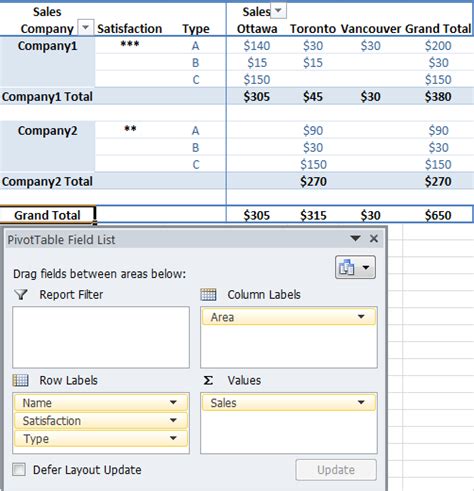 Microsoft Excel Adding Multiple Value Columns To A Pivot Table