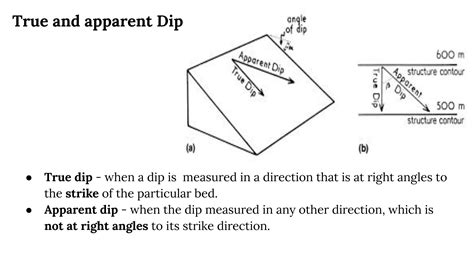 Dip Strike Outliers And Inliers Pdf