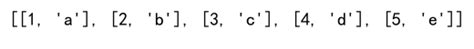 Python Dataframe转为list极客教程 Python Dataframe转为list极客教程
