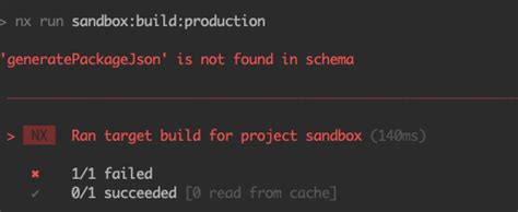 Generatepackagejson Does Not Include Dependencies From `libs