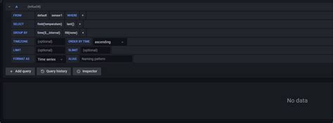 dashboard using boolean r grafana