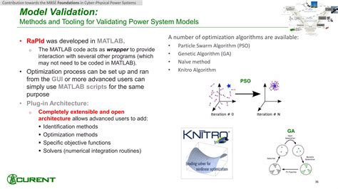 Model Simulation And Measurement Based Systems Engineering Of Power