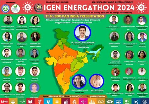 Ashmier Zeya On Linkedin Thrilled To Have Represented Jharkhand And India At The Igen Sdg