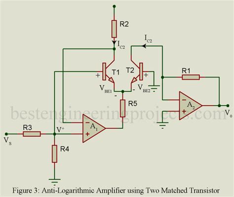 Antilogarithmic Amplifier Derivation Engineering Projects
