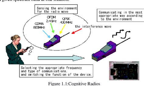 figure 1 1 from a review on various approaches of data security and
