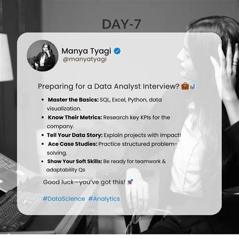 Dataanalyst Interviewprep Careeradvice Datascience Jobhunt Manya Tyagi