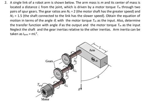 Solved 2 A Single Link Of A Robot Arm Is Shown Below The