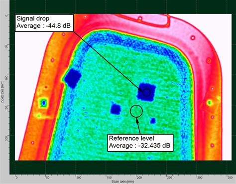 Dynamic Range Enhancement For Automated Ultrasonic Testing Of Composites Tecscan