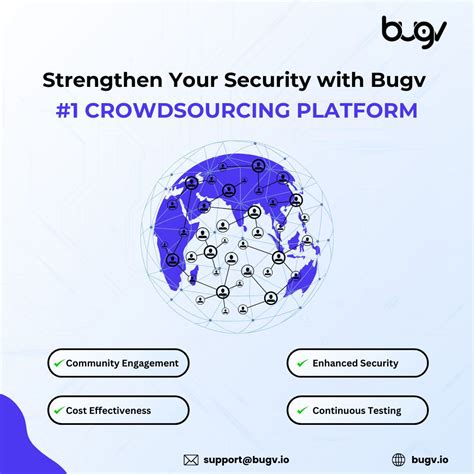 Bugv On Linkedin Cybersecurity Vapt Bug Onine Hacking