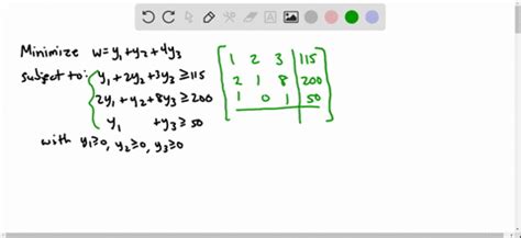 SOLVED Construct The Dual Problem Associated With The Primal Problem Solve The Primal Problem
