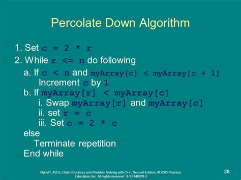 Adapted From Instructor Resource Slides Nyhoff Adts Data Structures