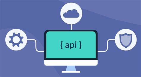 “a Beginners Guide To Api Testing Understanding The Basics” By