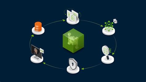 使用 Rag 和 Nvidia Nemo Guardrails 开发安全可靠的医疗应用程序 Nvidia 技术博客