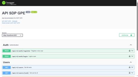 Anna ël Gérard Rabenandrasana On Linkedin Nodejs Swagger Apidocumentation Bestpractices