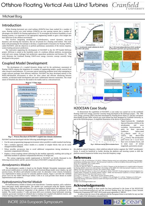 Pdf Offshore Floating Vertical Axis Wind Turbines H2ocean · · 2015 02 04h2ocean Is Aimed At