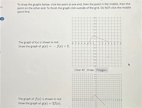 Solved To Draw The Graphs Below Click The Point At One End Chegg