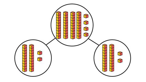Fractions KS Maths BBC Bitesize