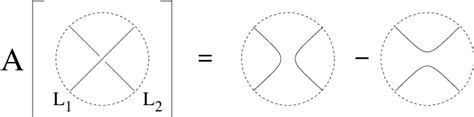 the anti symmetric smoothing operation download scientific diagram