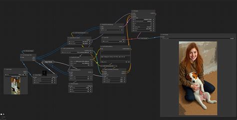 xlabs ai flux controlnet canny · how to use it in comfyui