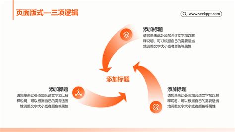 逻辑图表第 3 页seekppt