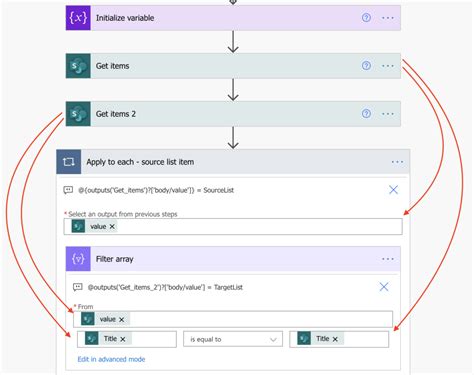 Power Automate Sharepoint List From Excel - Free Printable Download