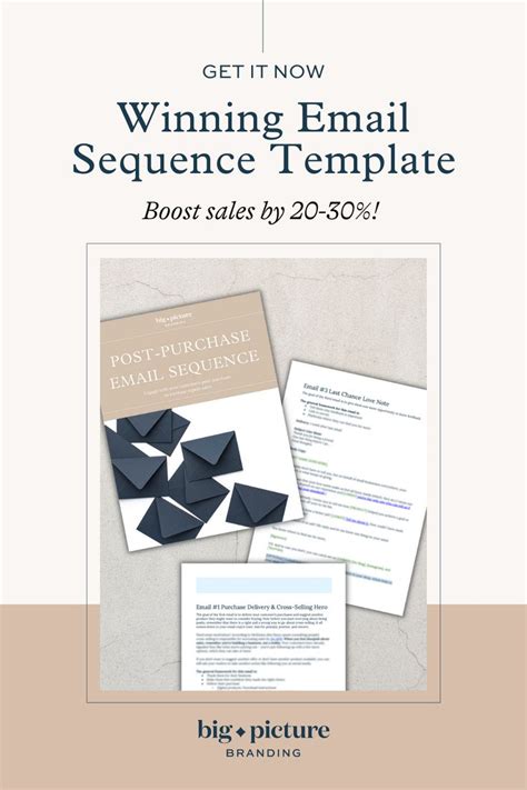 winning email sequence template small business advice copywriting