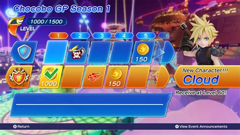 Chocobo Gp Review Rpg Site