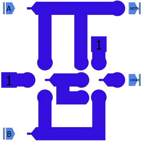 layout of the proposed reversible 2‐input xor gate download