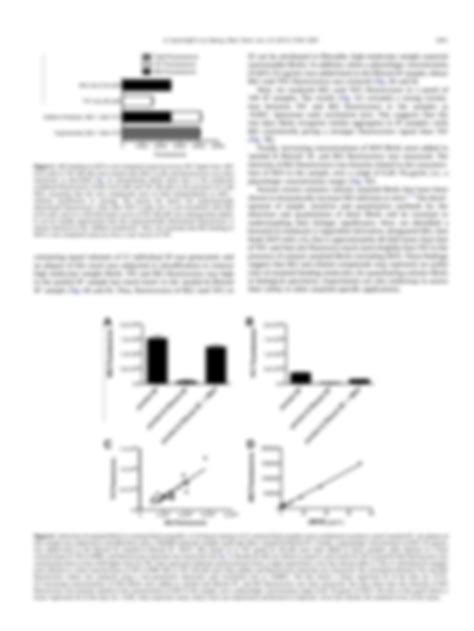 solution fluorescence detection of cationic amyloid fibrils in human